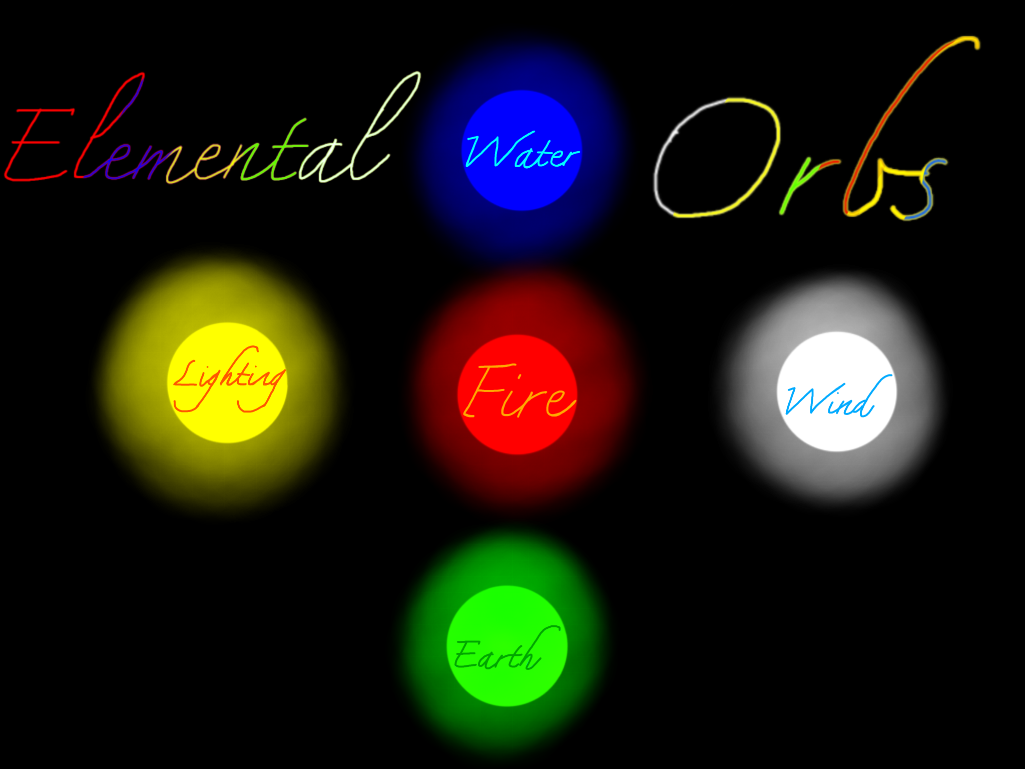 Elemental Orbs - ibisPaint