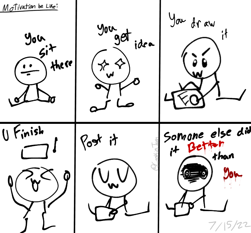 Motivation be like - ibisPaint