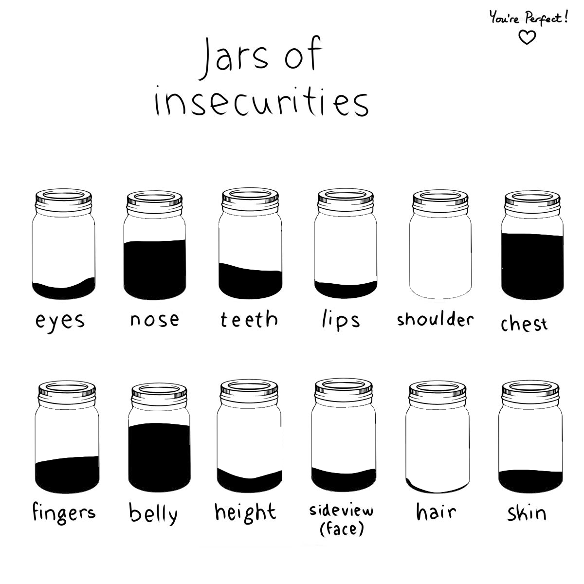 Jars of Insecurities💔 - ibisPaint