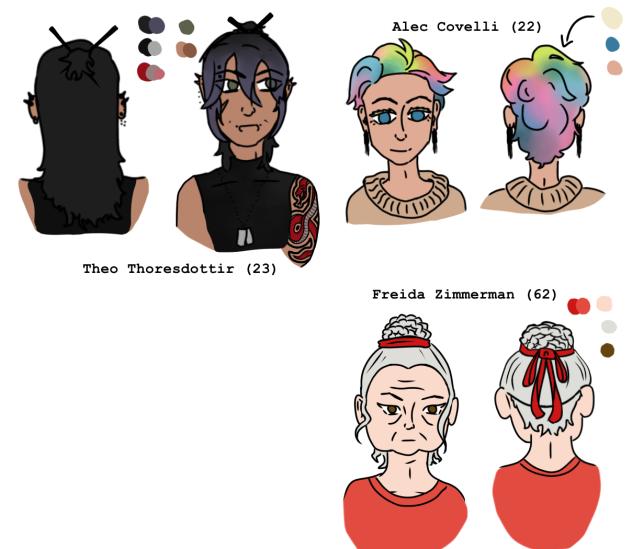 character planning - ibisPaint