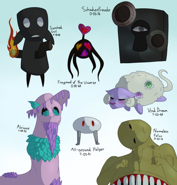 A bit of Lobotomy Corporation fanart - ibisPaint