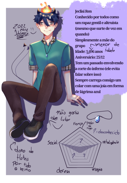 Ren~chan (⁠ ⁠ ⁠‿⁠ ⁠ ⁠)⁠♡ - ibisPaint