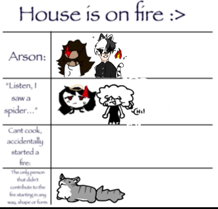 I love arson - ibisPaint