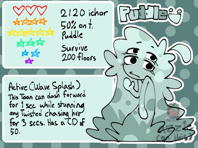 updated oc sheet (DANDY'S WORLD) - ibisPaint