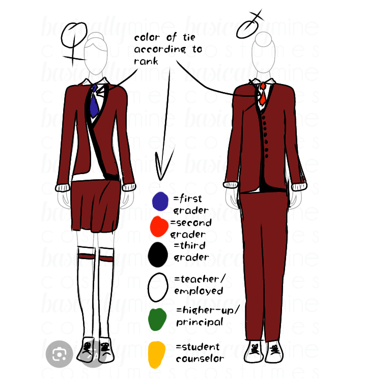 school uniform - ibisPaint