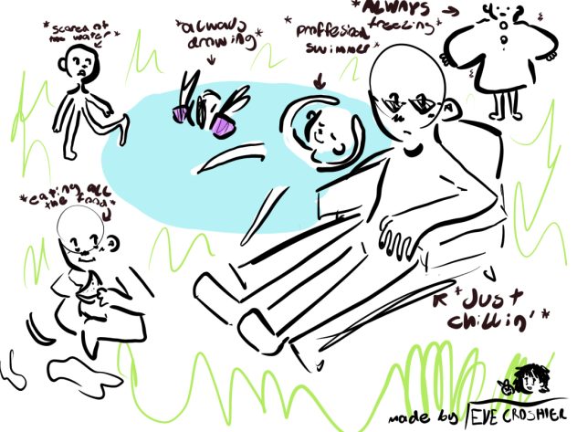 Pool collab made by me! - ibisPaint