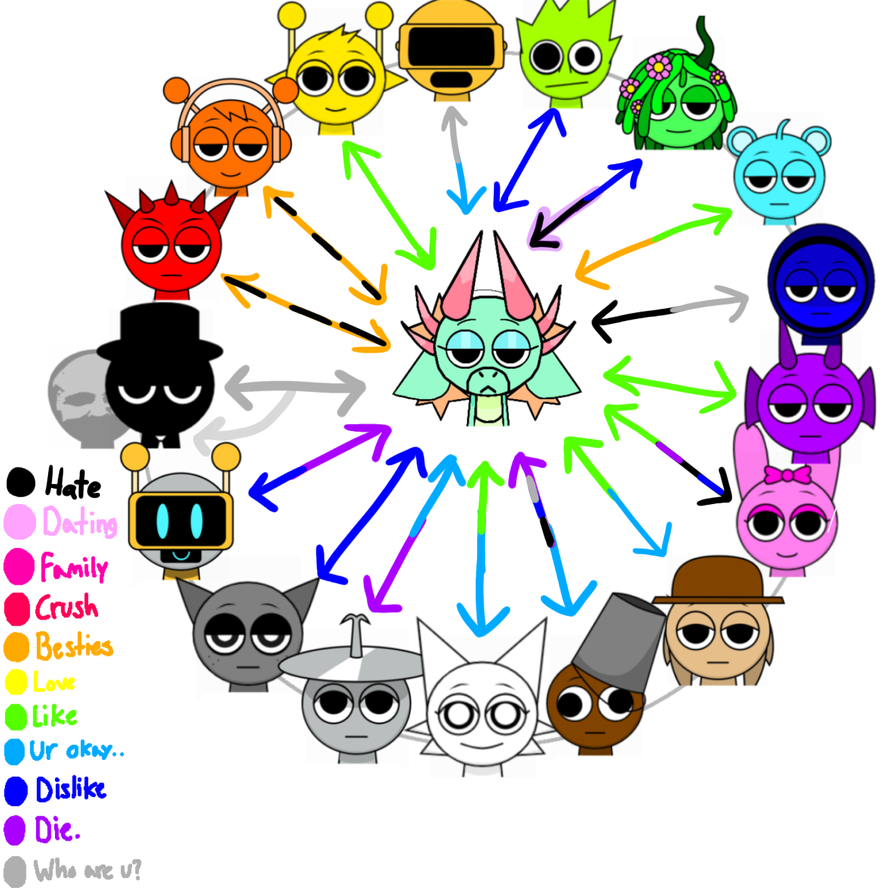 Jst wanted to 2 - ibisPaint