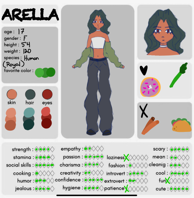 Arella ref - ibisPaint