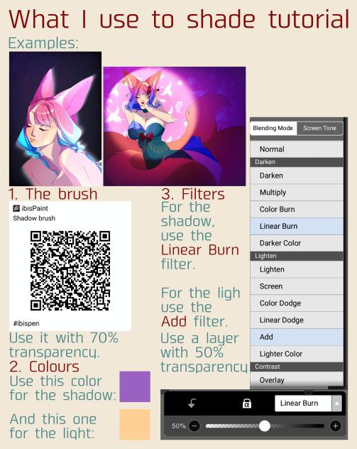 Tutorial - ibisPaint