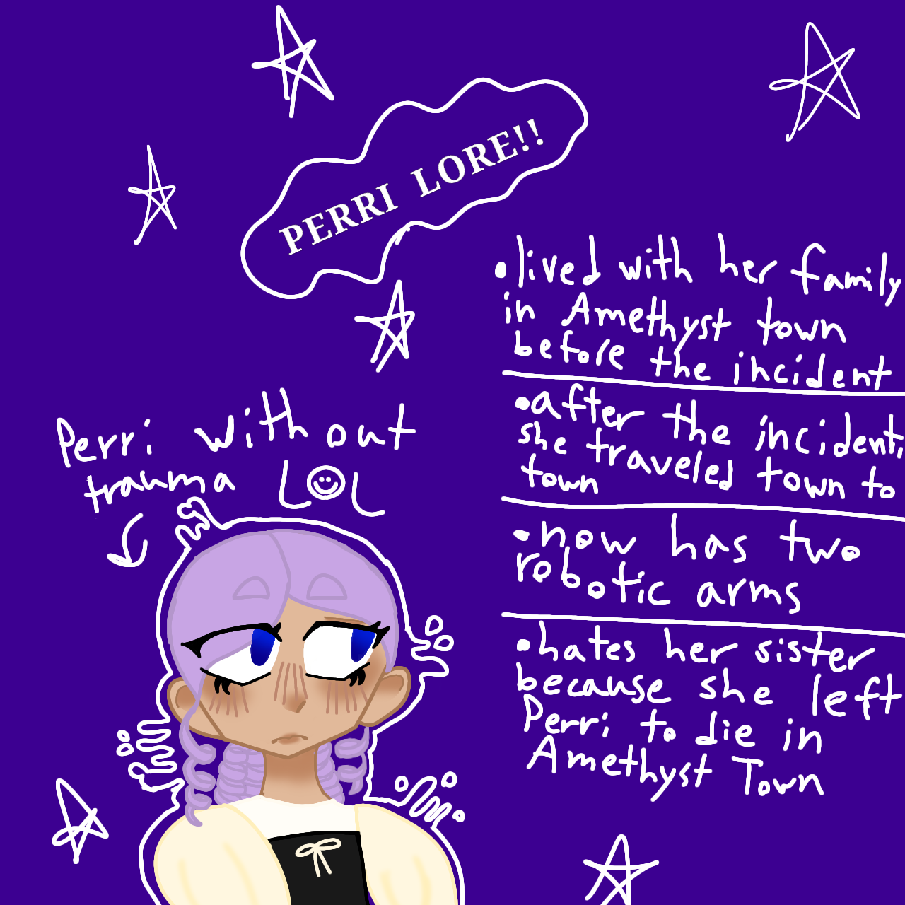 PERRI LORE!! - ibisPaint