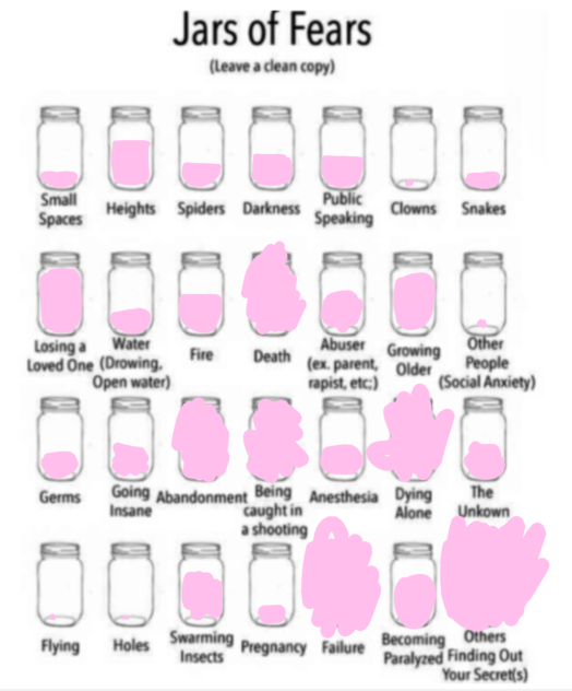 My jar of fears - ibisPaint