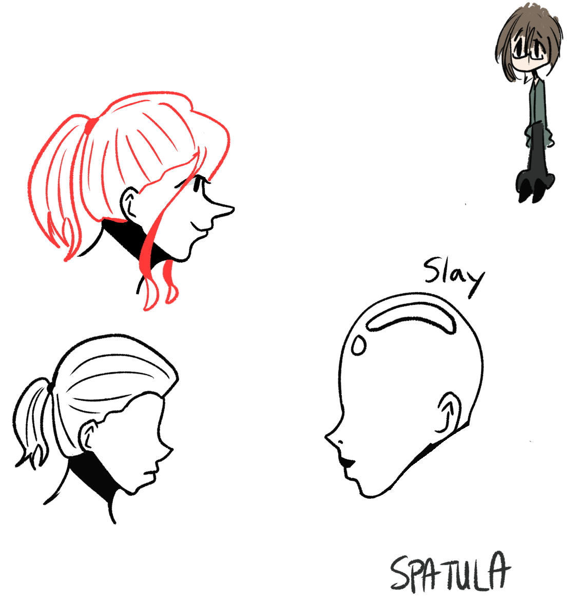 Side profile practice bc I can - ibisPaint