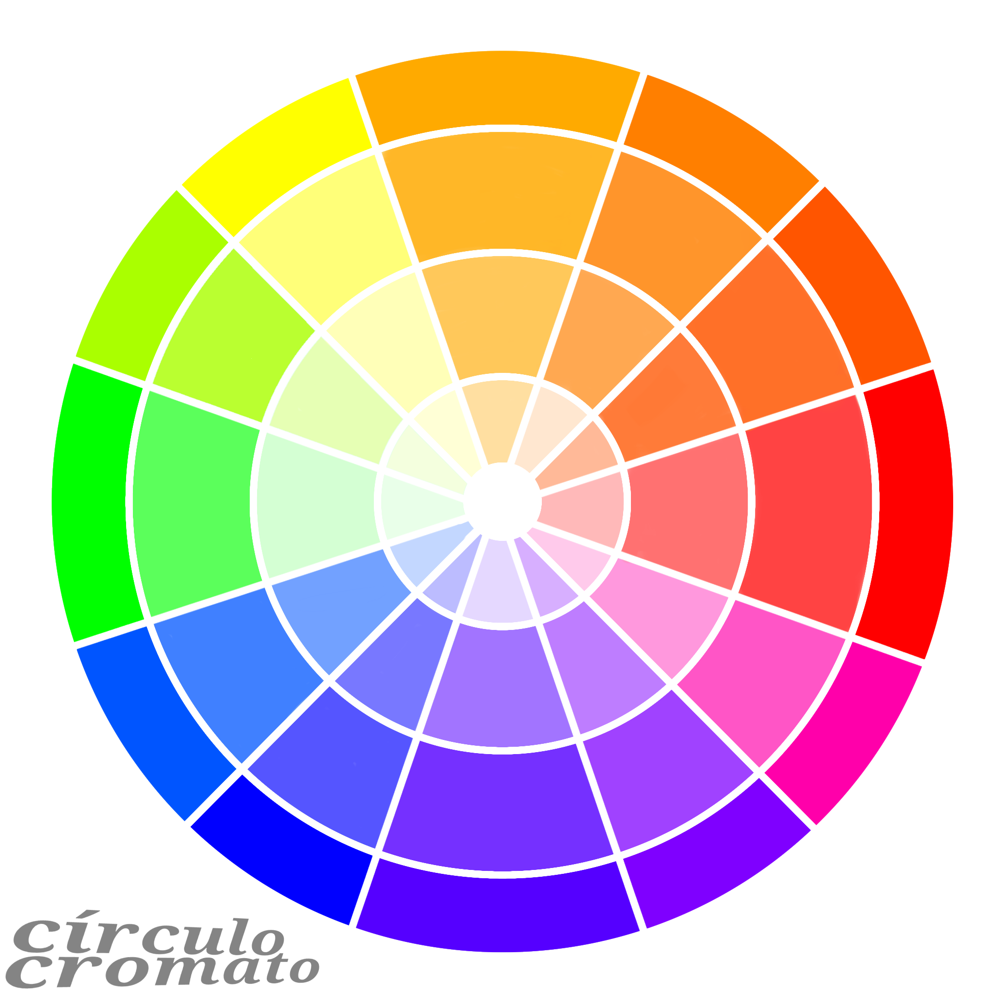 chromatic circle - ibisPaint