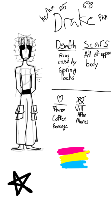 My Drakie boi - ibisPaint