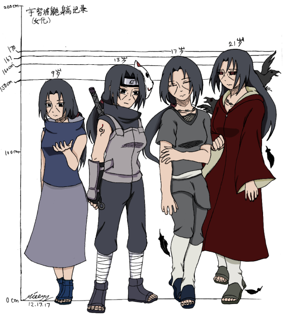 Genderbend Itachi Height Record - ibisPaint