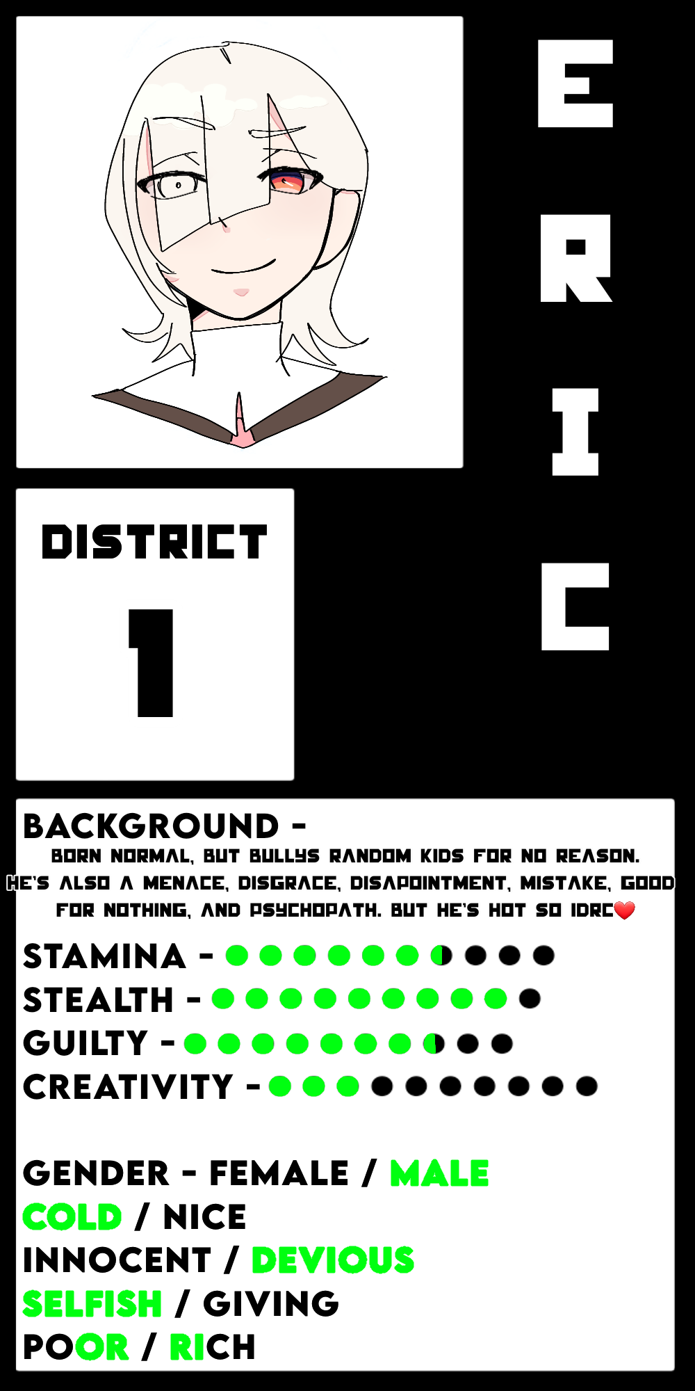 HUNGER GAMES OC - ibisPaint