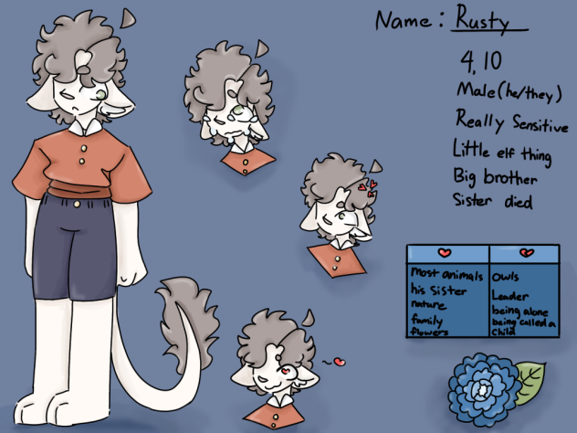 New Rusty ref - ibisPaint