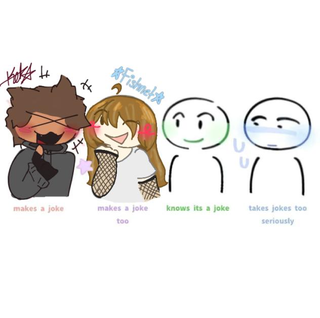 Collab number… •_• idk - ibisPaint