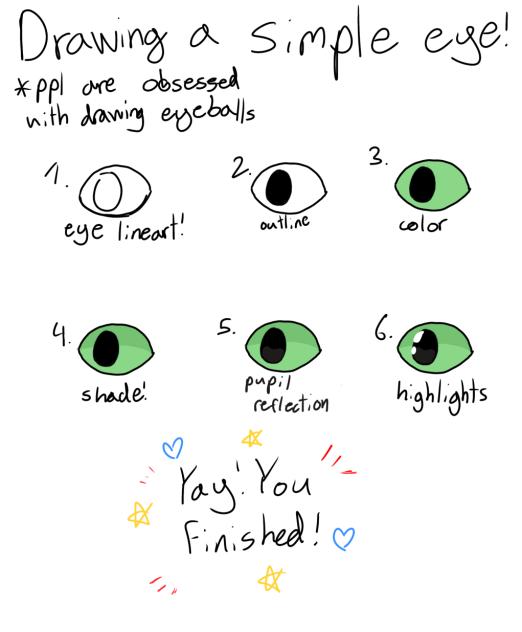 Simple Cat Eye Tutorial - ibisPaint