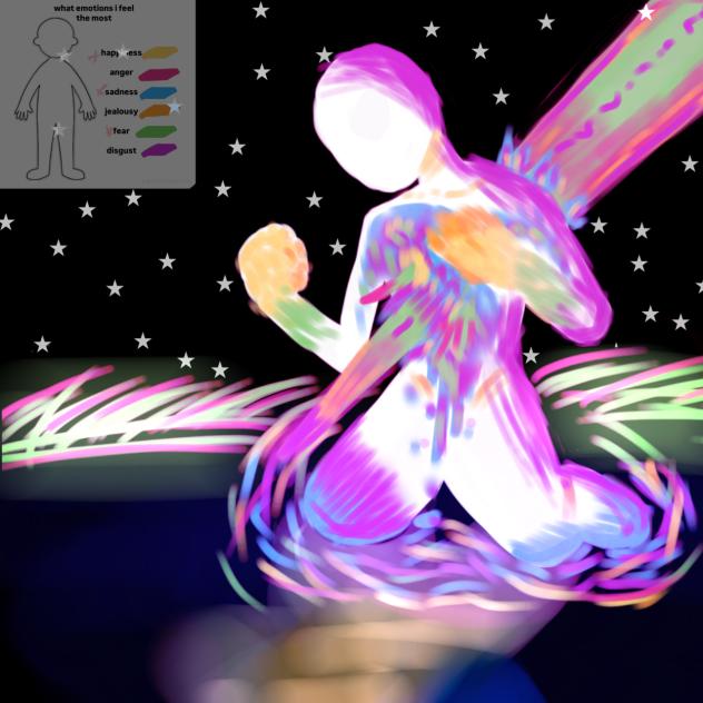 What Emotion I Feel The Most - ibisPaint