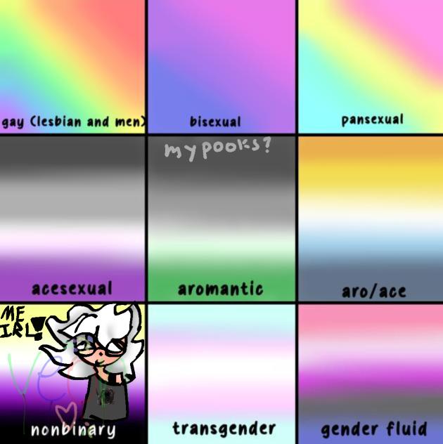 pride collab [base by digart - ibisPaint