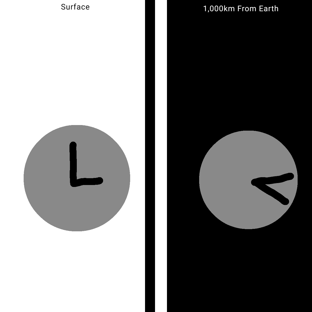 Time Dilation - ibisPaint