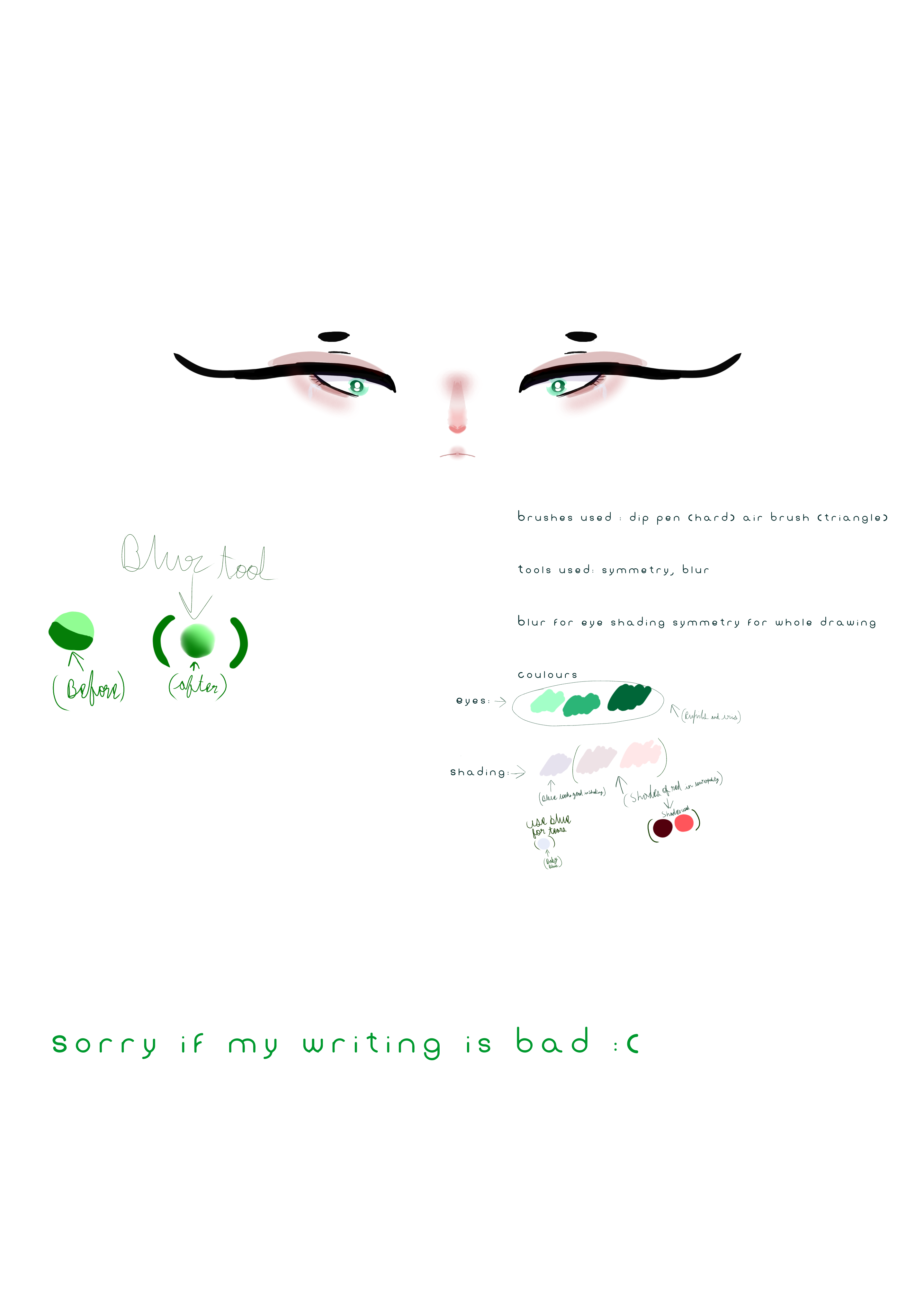 How I shade eyes part 2 - ibisPaint