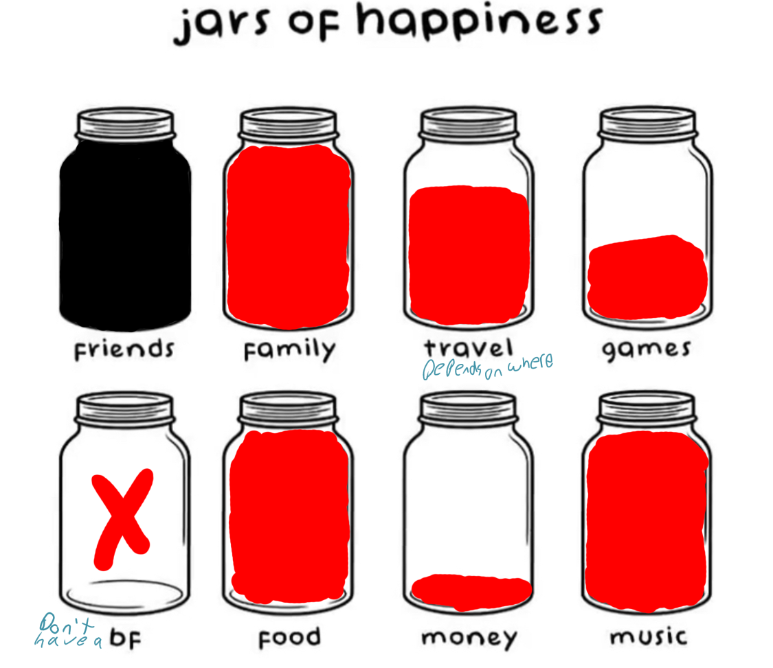 My jars of happiness ️💙🤍 - ibisPaint
