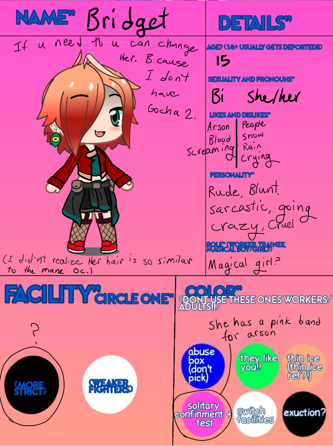 Oc for Call me fighter - ibisPaint