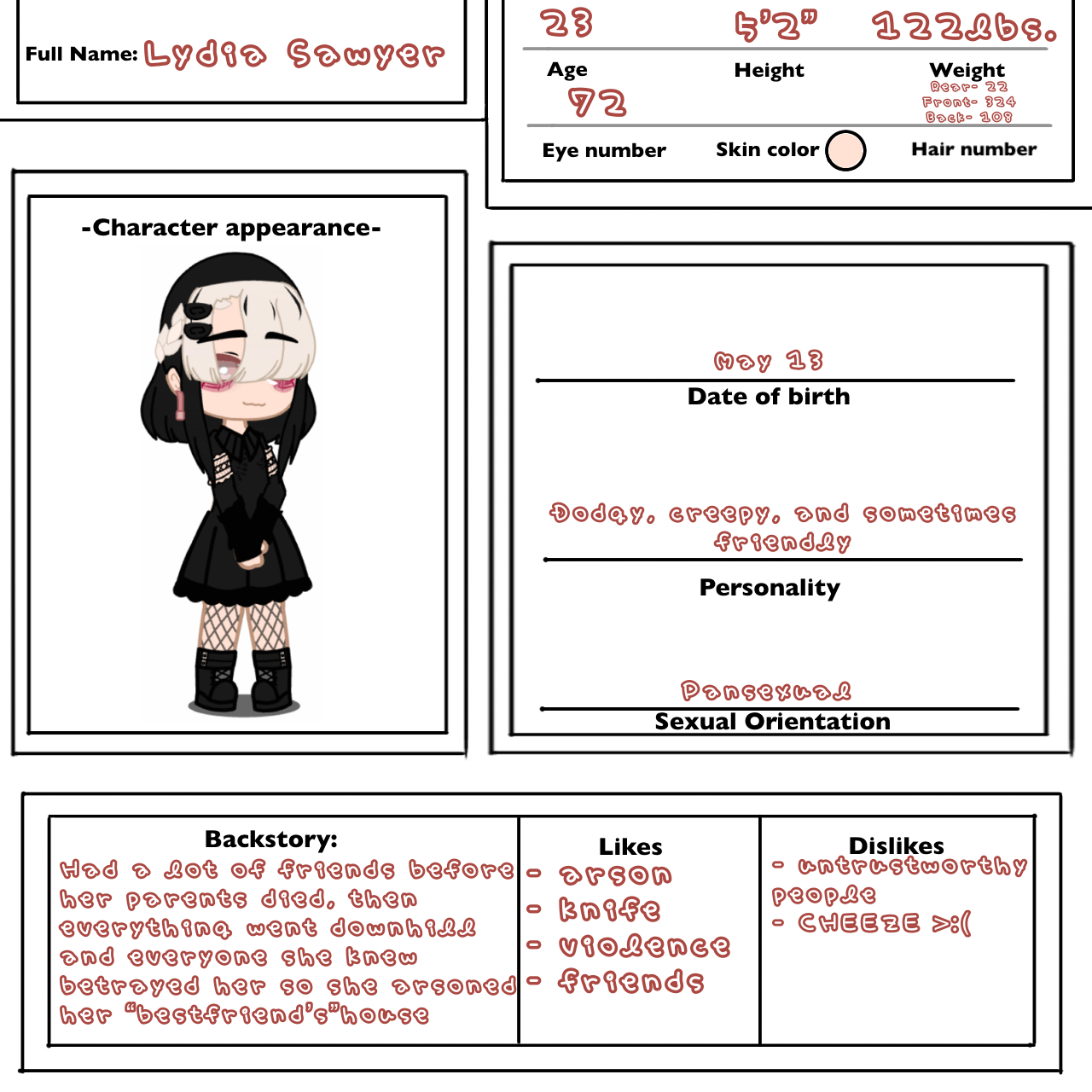 Char. Sheet for Strange Abnormalities - ibisPaint