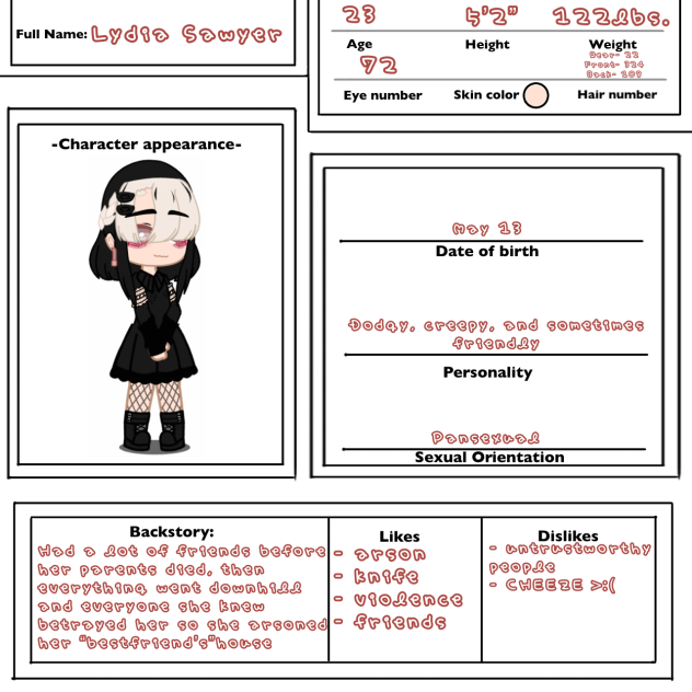 Char. Sheet for Strange Abnormalities - ibisPaint