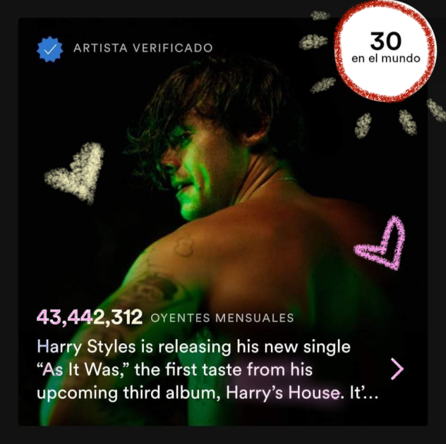 Harry Spotify - ibisPaint