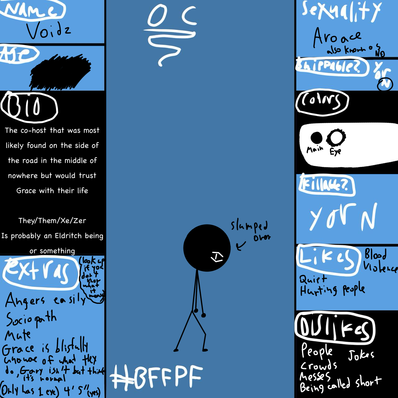 Voidz (Co-host) - ibisPaint