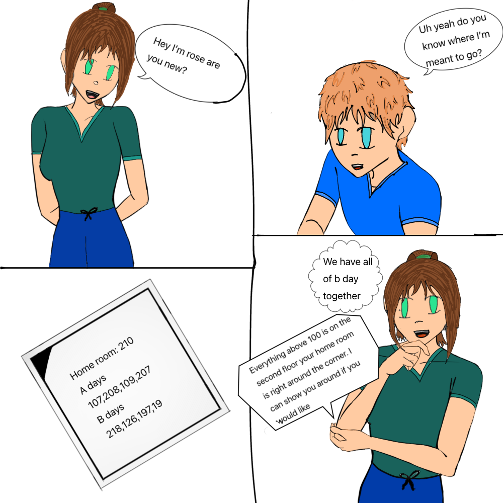 Comic part one - ibisPaint