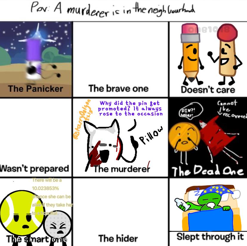 BFDI Collab! - ibisPaint