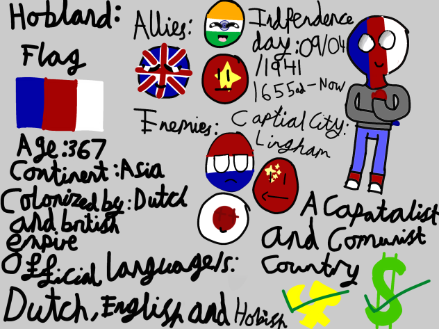 Another countryhuman oc - ibisPaint