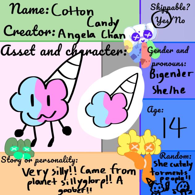 Cotton Candy! - ibisPaint