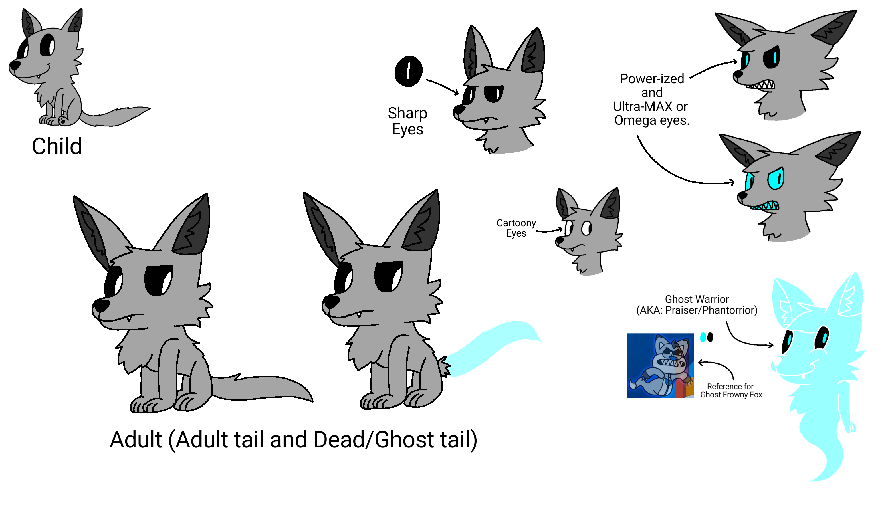 Warrior's forms - ibisPaint