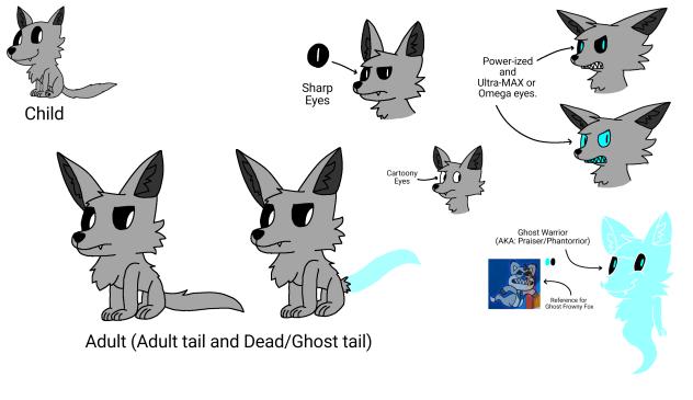 Warrior's forms - ibisPaint