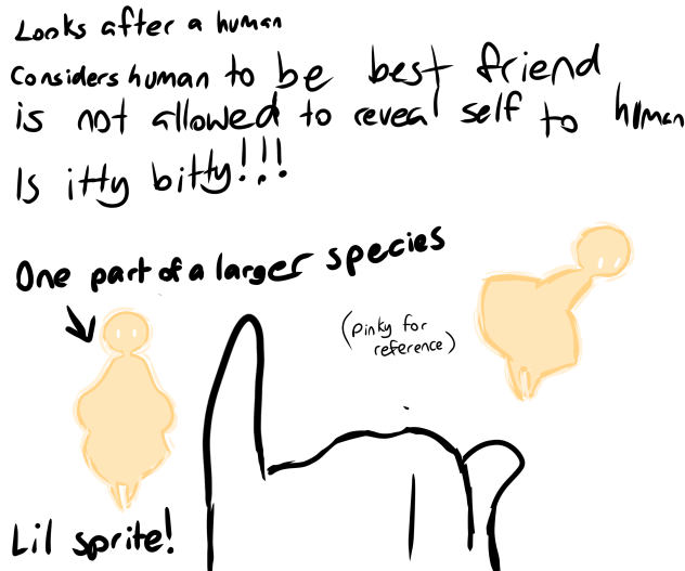 Lil sprite character - ibisPaint