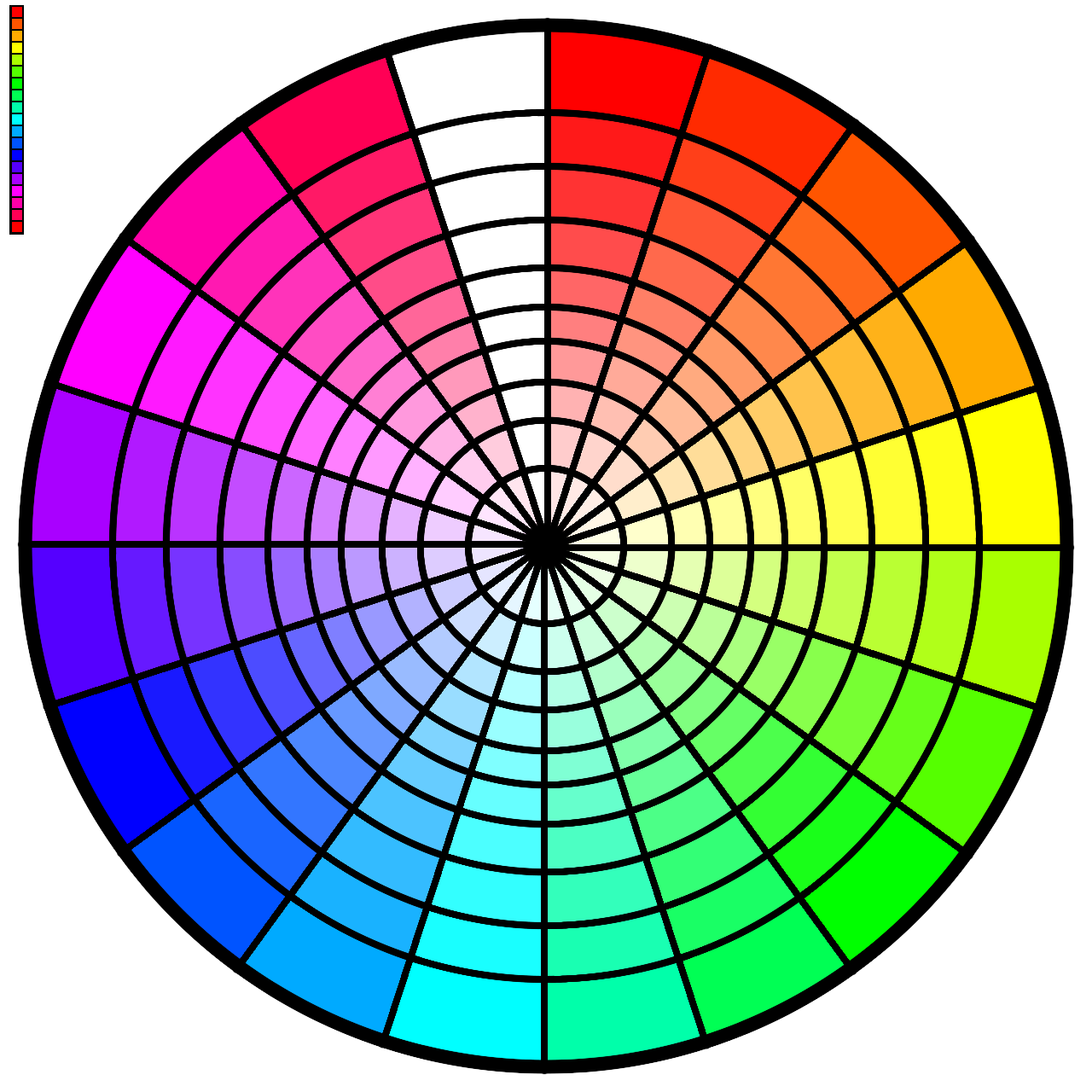 421(COLOR WHEEL SATURATION) - ibisPaint