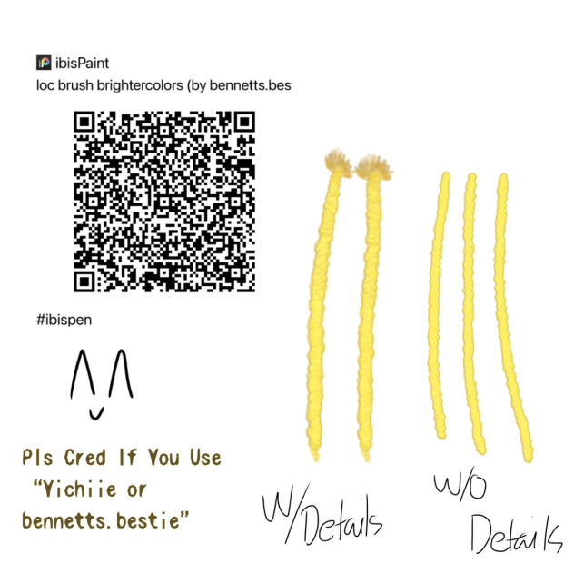 Soft locs bruh - ibisPaint