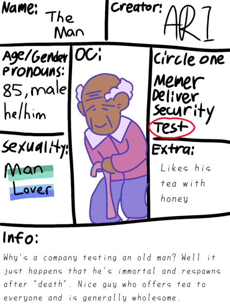 The Man Thingy - ibisPaint