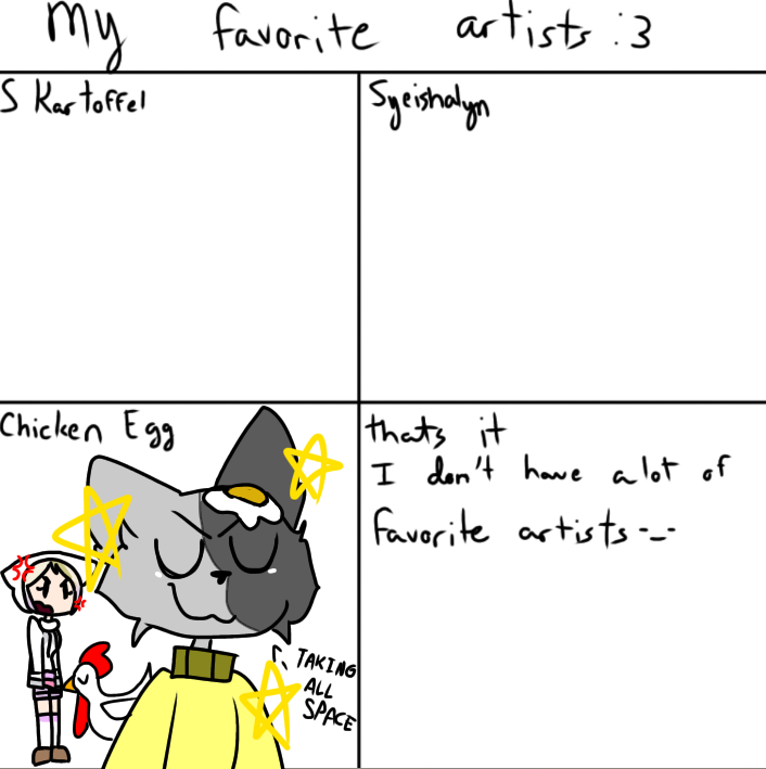 Azlee Wallace’s Favorite Artists - ibisPaint