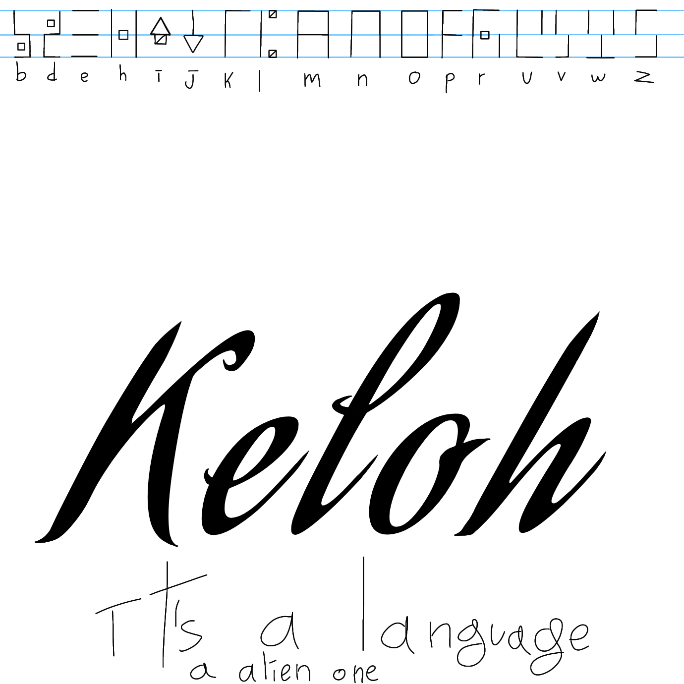 da LANGUAGE keloh - ibisPaint