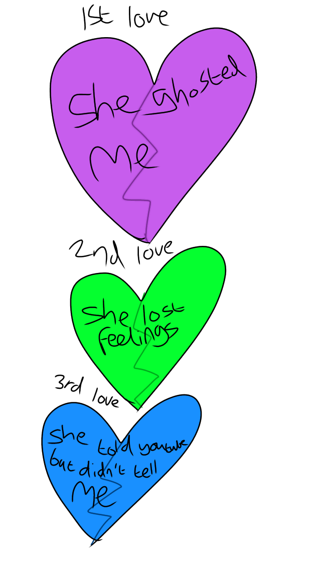 I'm the damn fool that was in love - ibisPaint