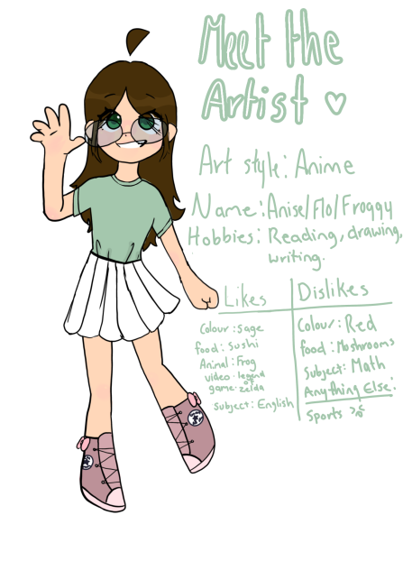 Meet the artisttt - ibisPaint
