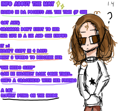 Info about da may - ibisPaint