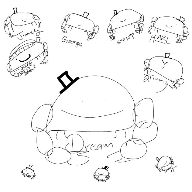 The Crabs - ibisPaint