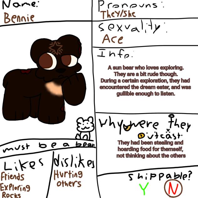 Character submission! - ibisPaint